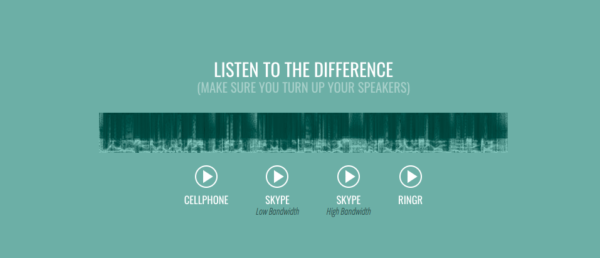 12 Top Podcast Tools To Help You Become Famous Faster - John Lincoln