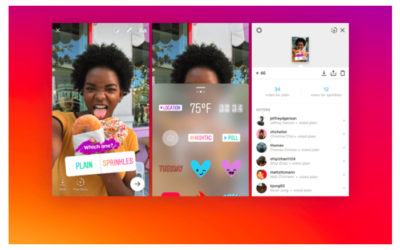 How to Get More Likes On Your Instagram Posts