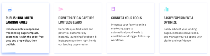 Complete Review of Leadpages (What You Should Know)