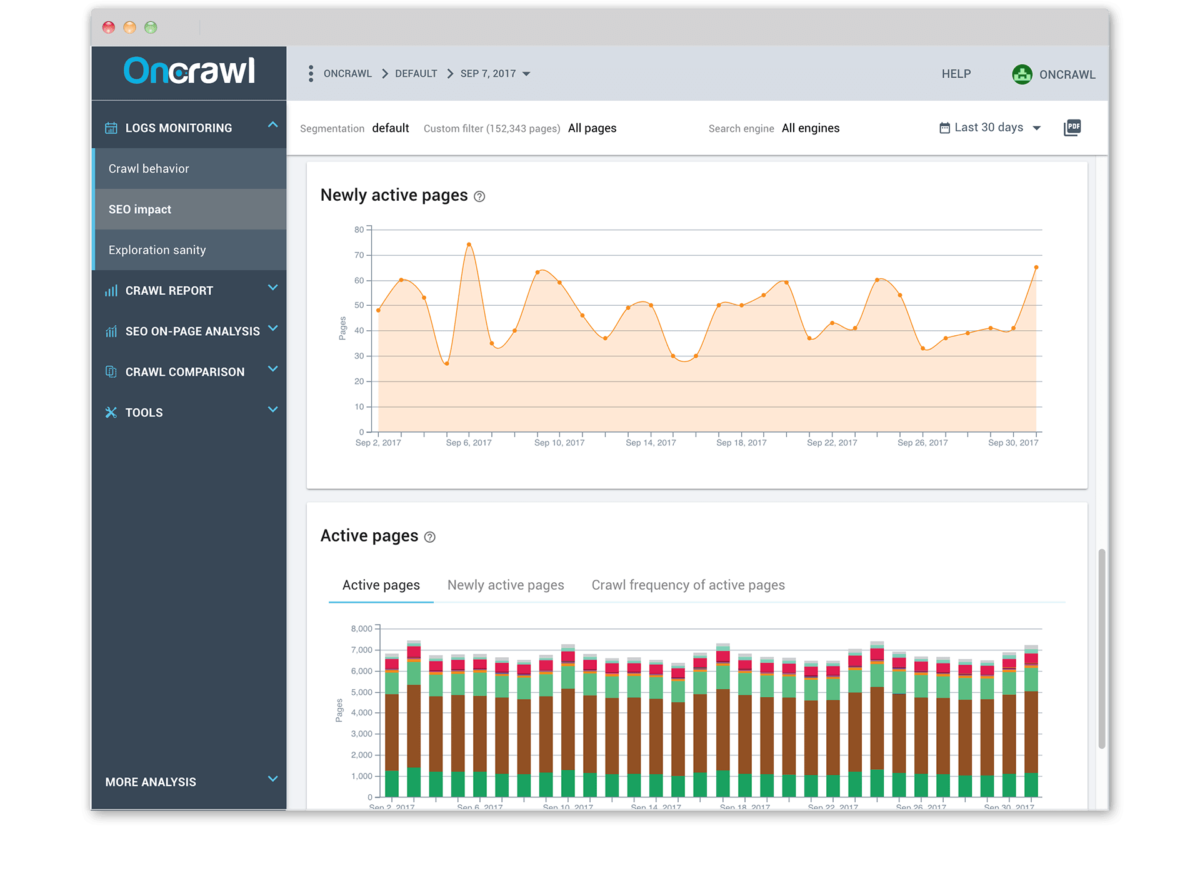 OnCrawl Review - Is It Worth The Money? Is There A Better Option?