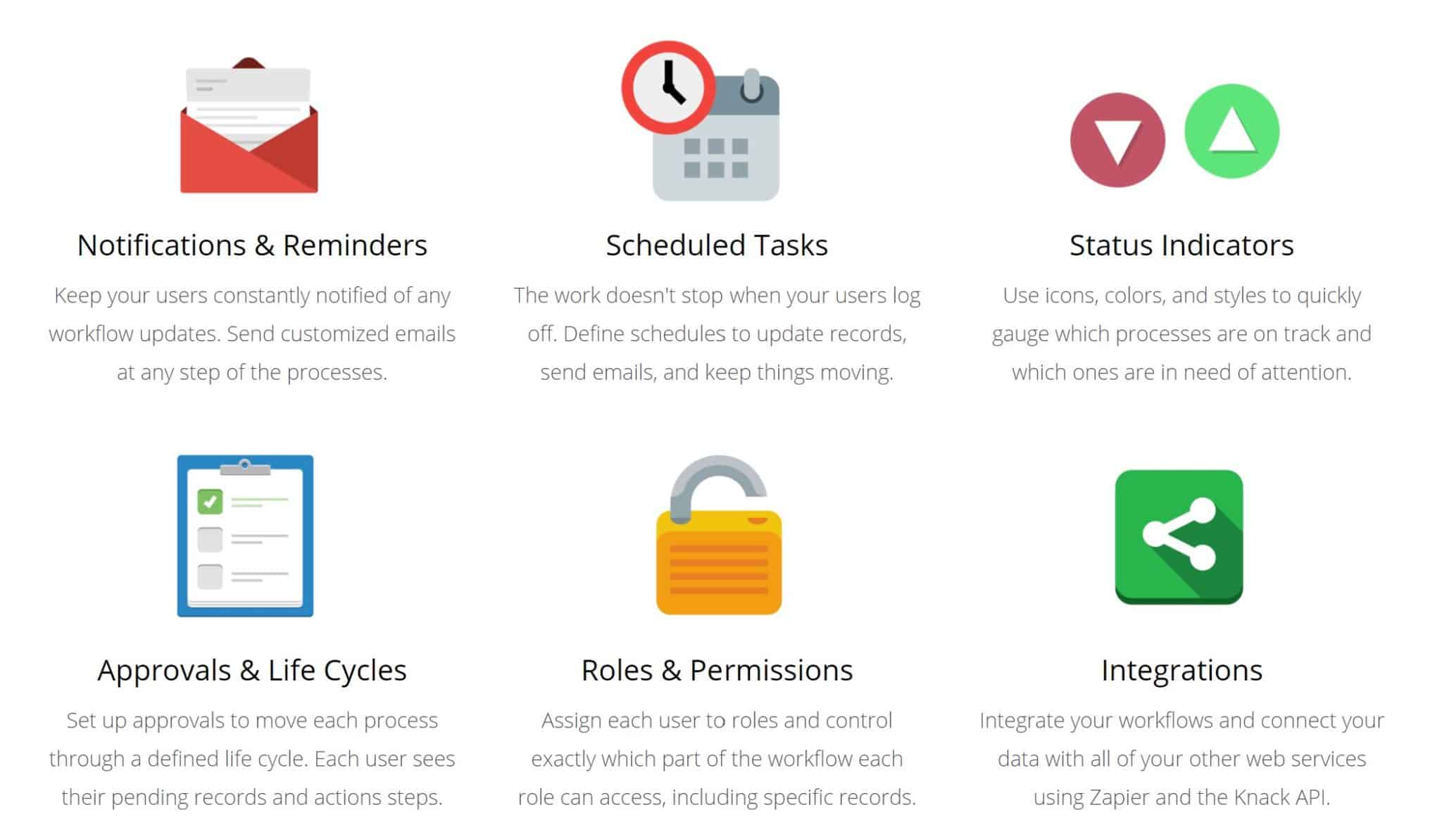 Review of Knack: Transform Your Data into A Powerful Online Database